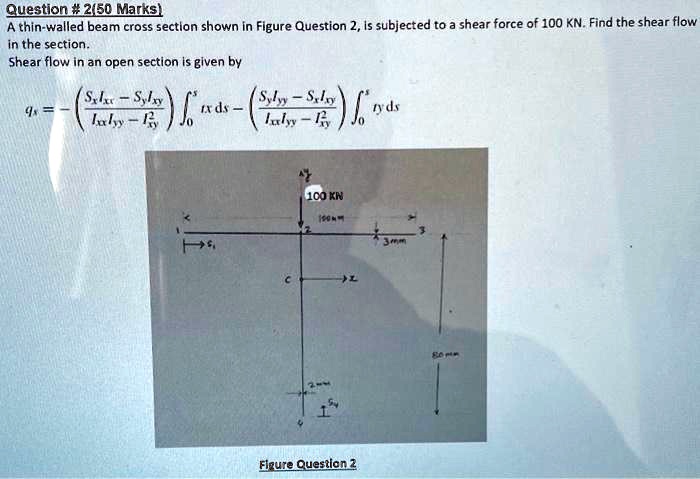 Question # 2(50 Marks) A thin-walled beam cross section shown in Figure ...