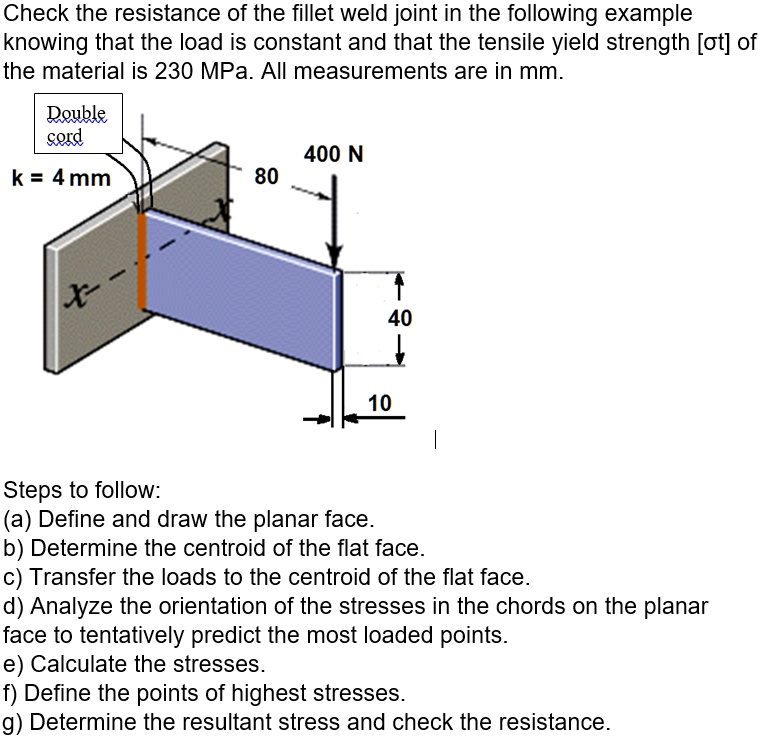 SOLVED: Check the resistance of the fillet weld joint in the following example knowing that the ...