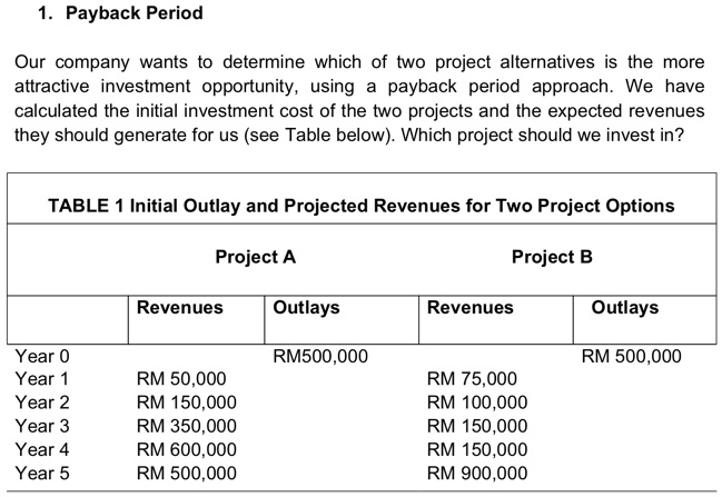 Payback Period Our company wants to determine which of two project ...
