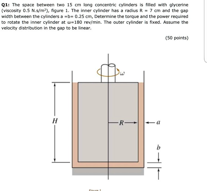 q1 the space between two 15 cm long concentric cylinders is filled with glycerine viscosity 05 ...