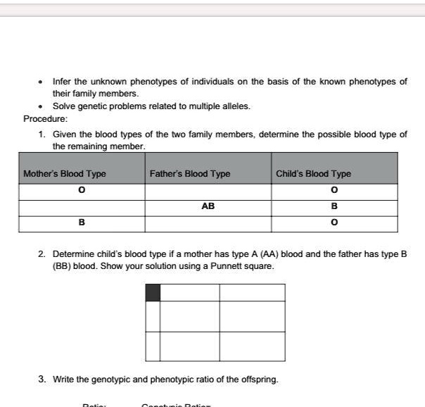 Infer the unknown phenotypes of individuals on the basis of the known ...
