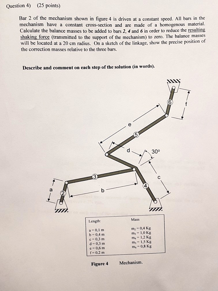 SOLVED: Bar 2 of the mechanism shown in Figure 4 is driven at a ...