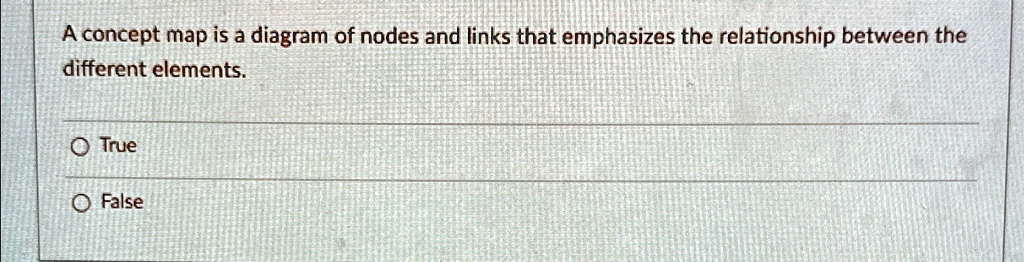 A concept map is a diagram of nodes and links that emphasizes the ...