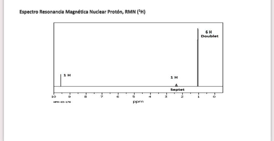 Espectro Resonancia Magnética Nuclear Protón, RMN (1H) 1 H 10 9 8 7 6 5 ...