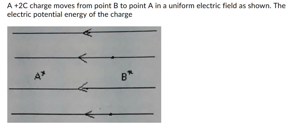 a 2c charge moves from point b to point a in a uniform electric field ...
