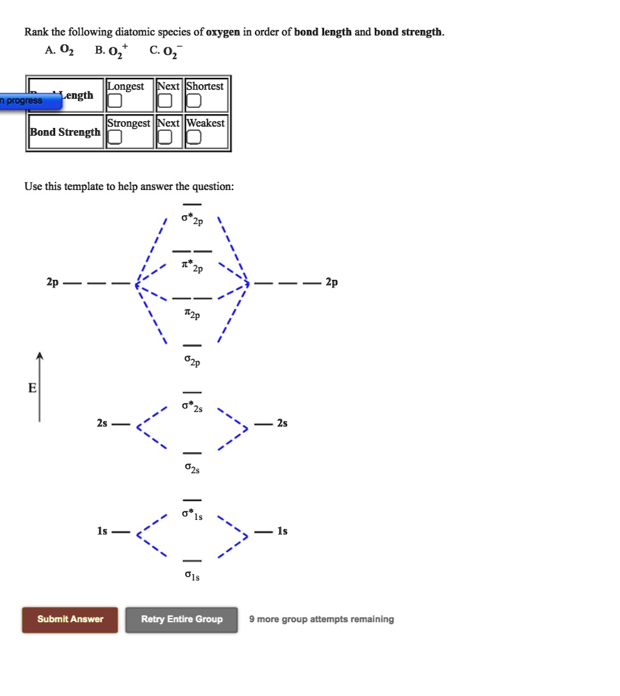 SOLVED: Rank the following diatomic species of oxygen in order of bond ...