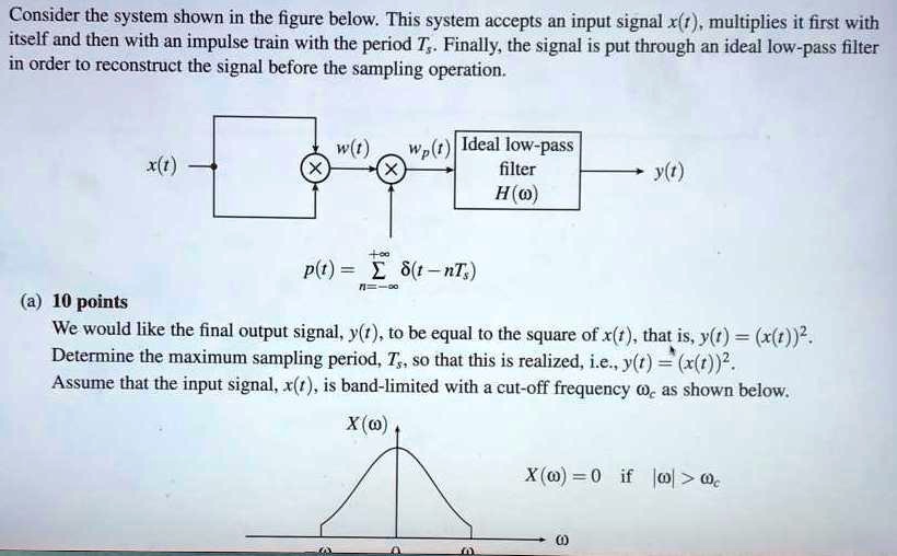 SOLVED: You should obtain a simple expression for the maximum value of Ts, expressed as a ...