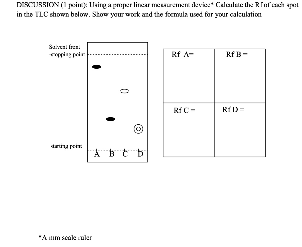 discussion point using a proper linear measurement device calculate the ...