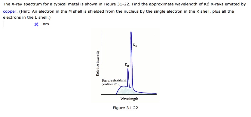 SOLVED: The X-ray spectrum for a typical metal is shown in Figure 31-22 ...