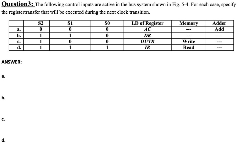 SOLVED: Question 3: The following control inputs are active in the bus system shown in Fig 5-4 ...