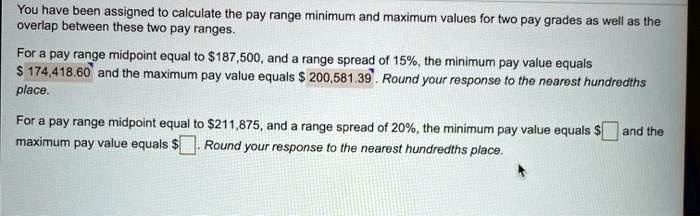 You have been assigned to calculate the pay range minimum and maximum ...