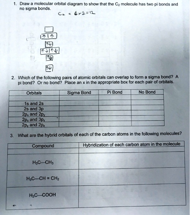 SOLVED: Draw a molecular orbital diagram to show that the C2 molecule has two pi bonds and no ...