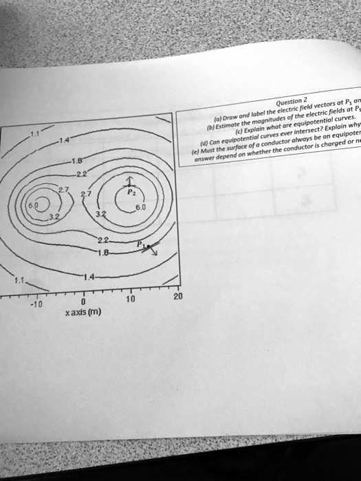 Solved B Estimate The Magnitudes Of The Electric Fields At P A