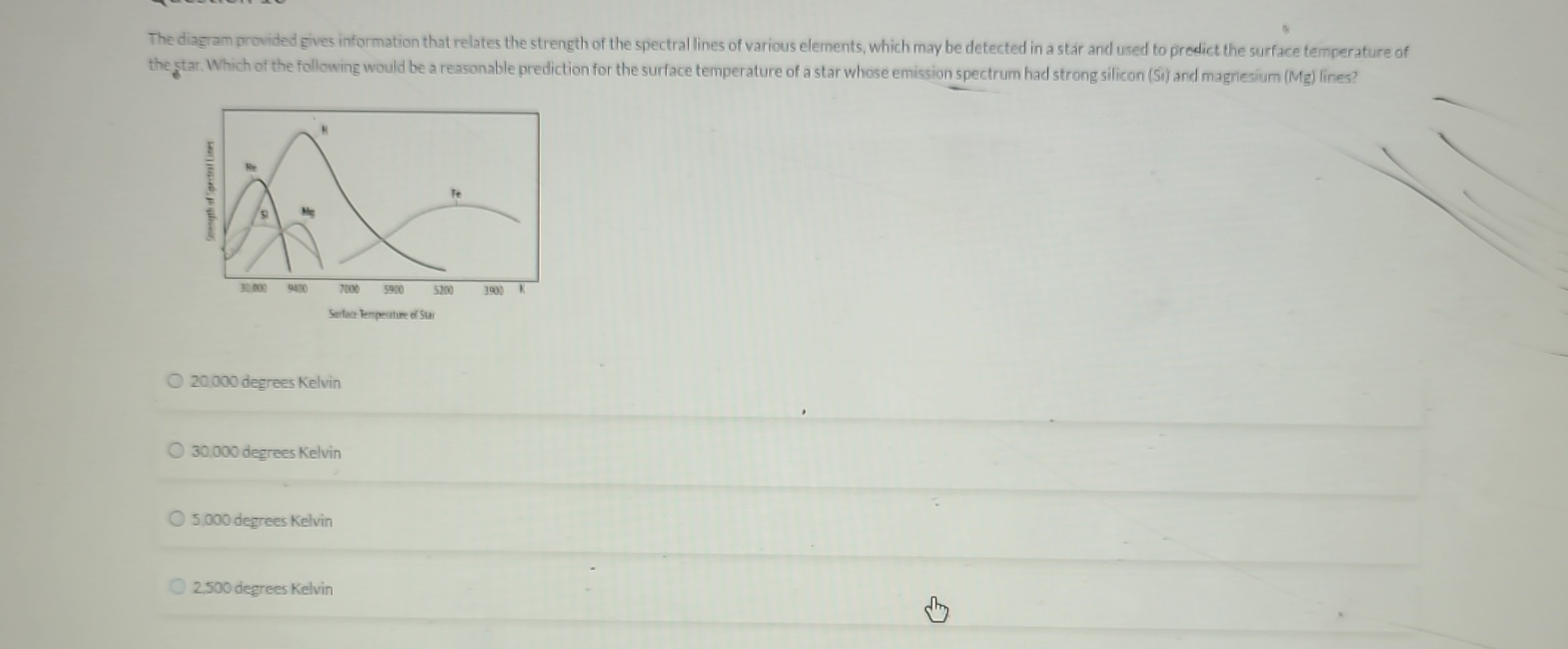 The diagram provided gives information that relates the strength of the ...