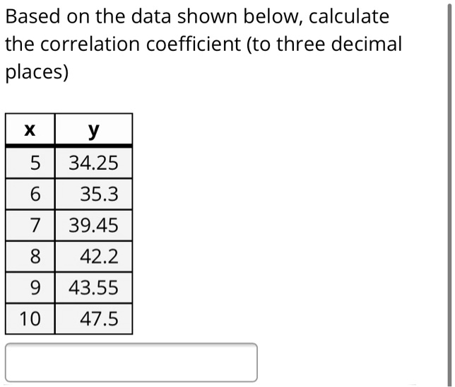 SOLVED: Based on the data shown below, calculate the correlation ...