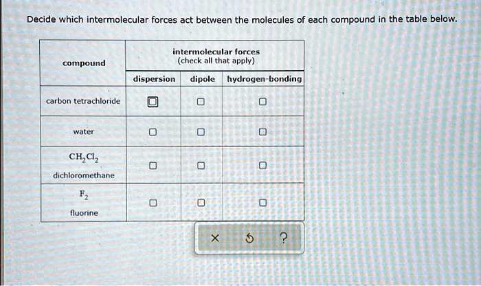 SOLVED: Decide which intermolecular forces act between the molecules of ...