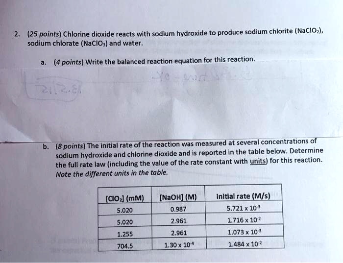 SOLVED: Chlorine dioxide reacts with sodium hydroxide to produce sodium ...