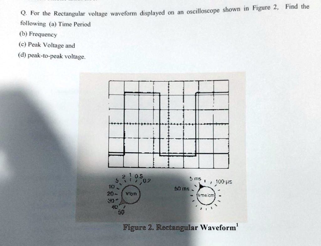 SOLVED:oscilloscope shown in Figure 2, Find the For the Rectangular ...