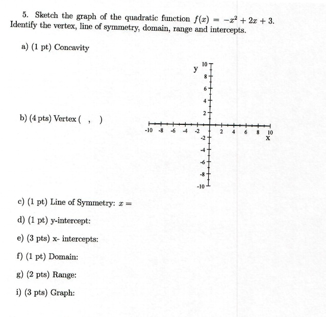 SOLVED:Sketch the graph of the quadratic function f(c) Identify the vertex; ~I" + 2x + 3. line ...