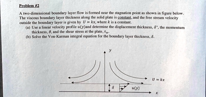 SOLVED: Problem #2 A two-dimensional boundary layer flow is formed near the stagnation point as ...