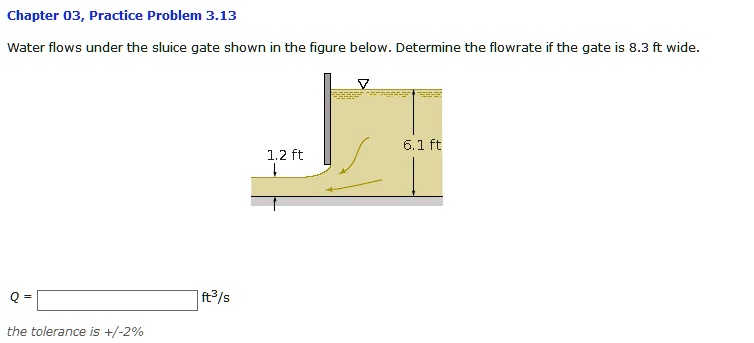Chapter 03, Practice Problem 3.13 Water flows under the sluice gate ...