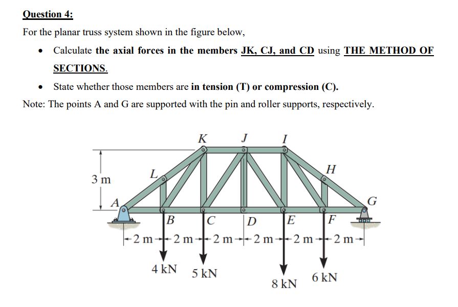Question 4: For the planar truss system shown in the figure...