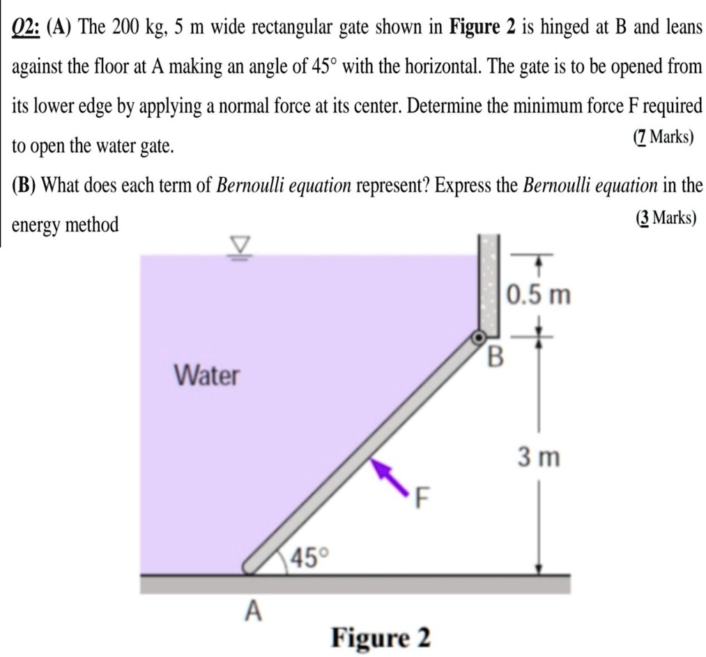 SOLVED: 02: (A) The 200 kg; 5 m wide rectangular gate shown in Figure 2 is hinged at B and leans ...