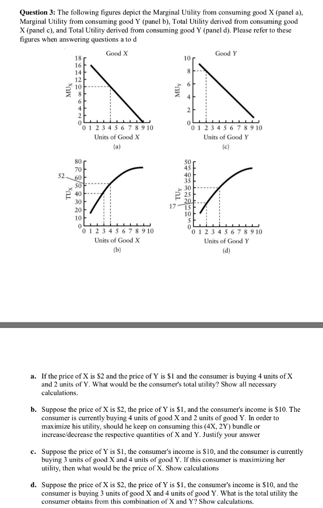 SOLVED: Question 3: The following figures depict the Marginal Utility ...