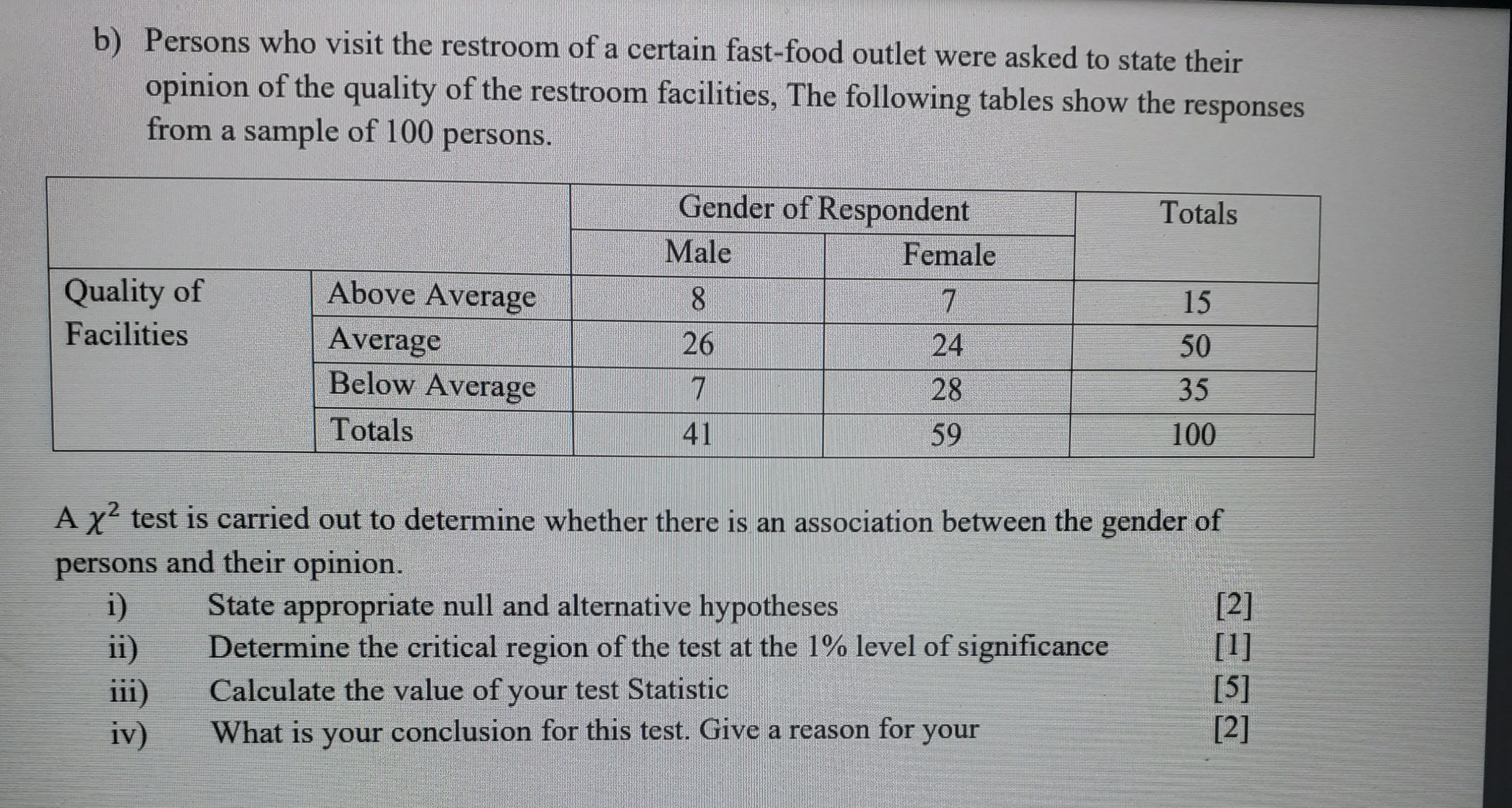 SOLVED: b) Persons who visit the restroom of a certain fast-food outlet ...