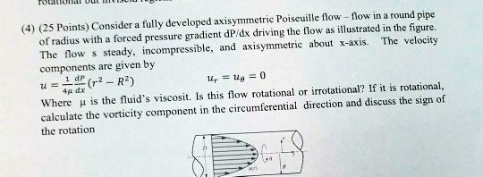 SOLVED: 425 Points Consider a fully developed axisymmetric Poiseuille flow in a round pipe of ...