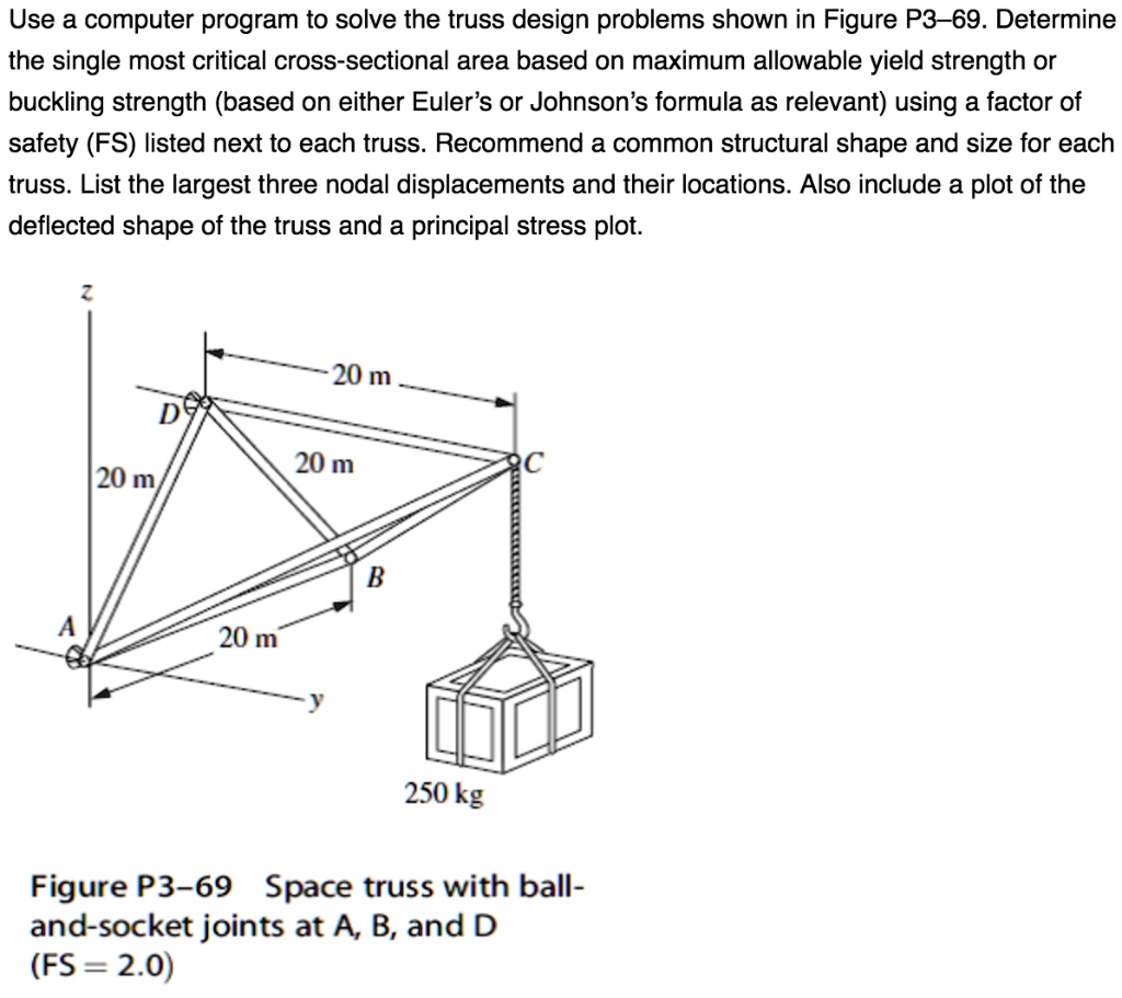 SOLVED: It's a symmetrical system. Use a computer program to solve the truss design problems ...