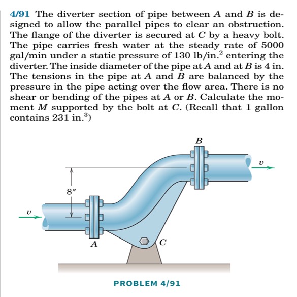 SOLVED: 4/91 The diverter section of pipe between A and B is designed ...