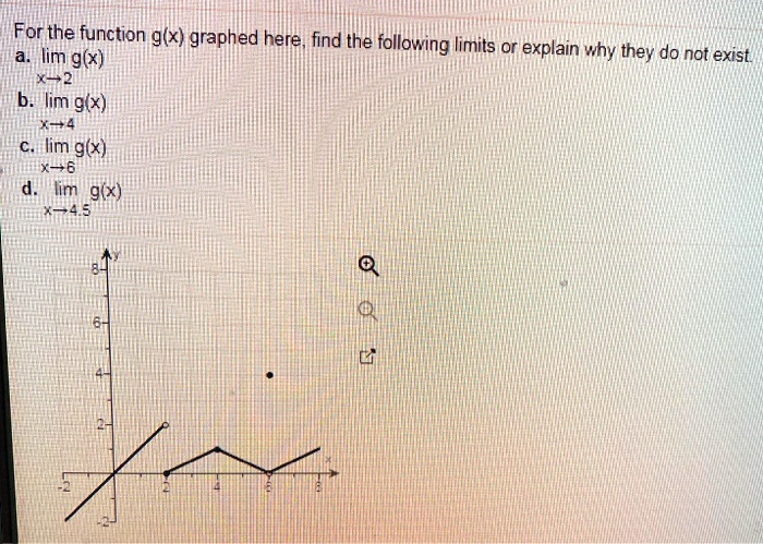 SOLVED: For the function g(x) graphed here, find the following limits or explain why they do not ...