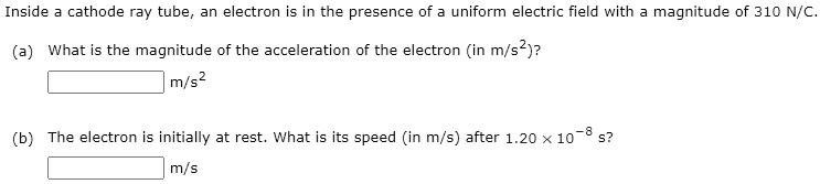 SOLVED: Inside cathode ray tube an electron is in tne presence of ...