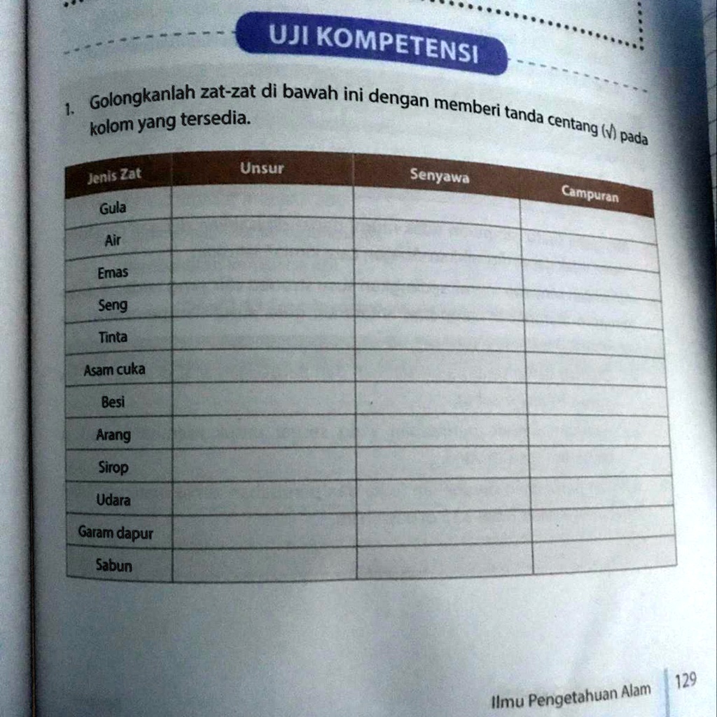 SOLVED: Yg ini gimana yh? Kalo bisa saya kasih 20 point UJI KOMPETENSI ... SOLVED: Yg ini gimana yh? Kalo bisa saya kasih 20 point UJI KOMPETENSI ...