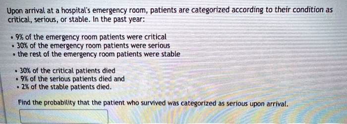 SOLVED: Upon arrival at hospital's emergency room, patients are ...