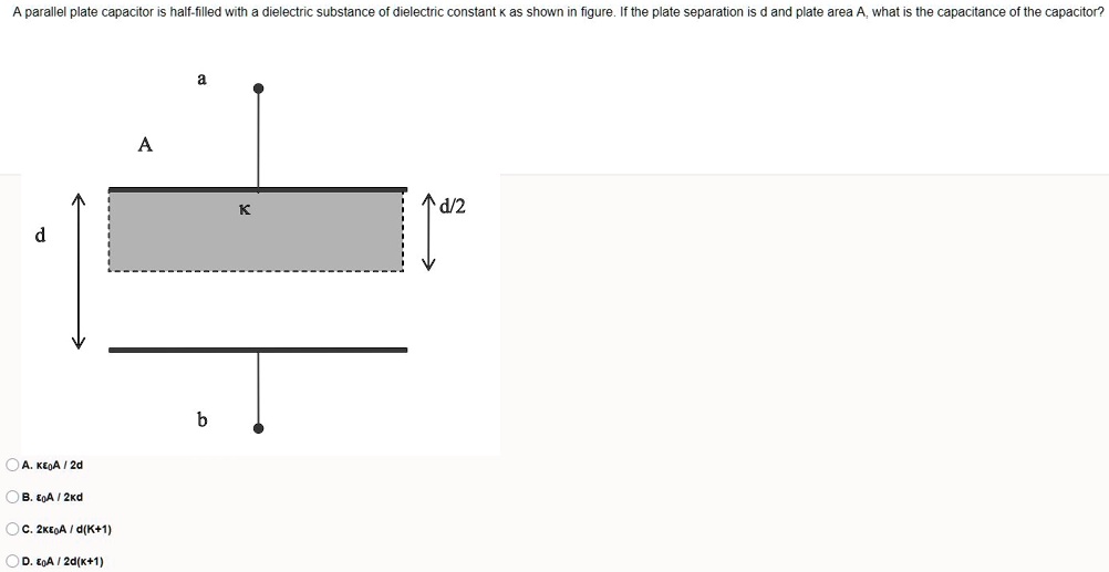 parallel plate capacitor half iilled with dielectric substance of ...