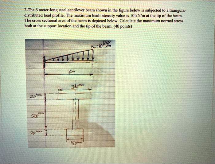 2-The 6 meter-long steel cantilever beam shown in the figure below is subjected to a triangular ...