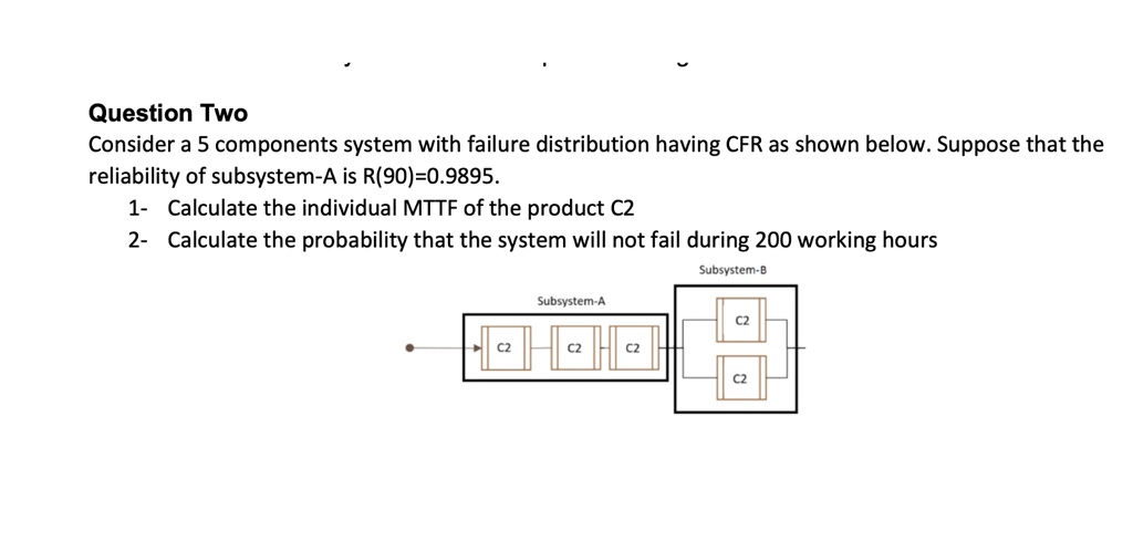 SOLVED: Question Two: Consider a 5-component system with a failure distribution having CFR as ...