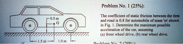 SOLVED: Problem No. 1 (25%): The coefficient of static friction betwecn ...