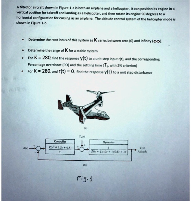 Solved Please Show Matlab Coding To Prove Graphs A Tiltrotor Aircraft Shown In Figure 1 A Is