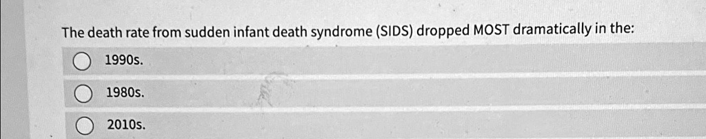 SOLVED: The death rate from sudden infant death syndrome (SIDS) dropped ...