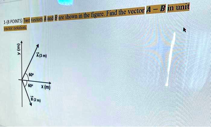 SOLVED: unit Find the vector A Bin end pre shown in the figure. 14/8 ...