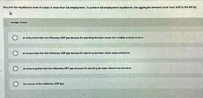 Assume the equilibrium level of output is more than full employment. To ...