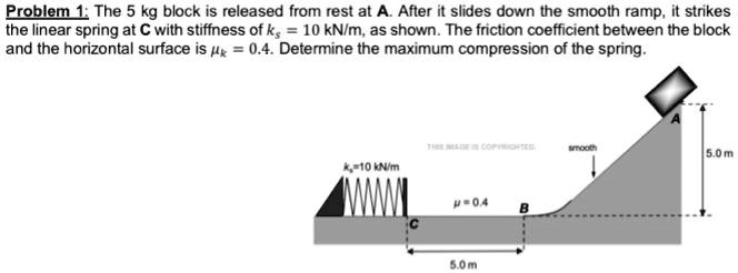 Problem 1: The 5 kg block is released from rest at A. After it slides down the smooth ramp, it ...
