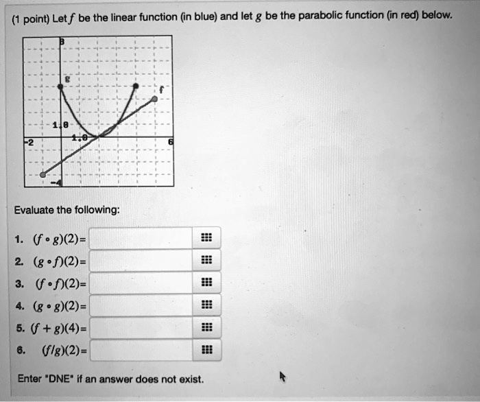 SOLVED: Let f be the linear function (in blue) and let g be the ...