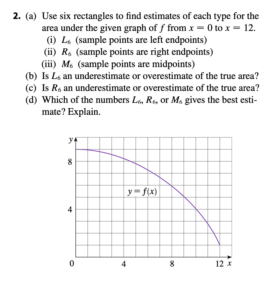SOLVED: 2. (a) Use six rectangles to find estimates of each type for ...