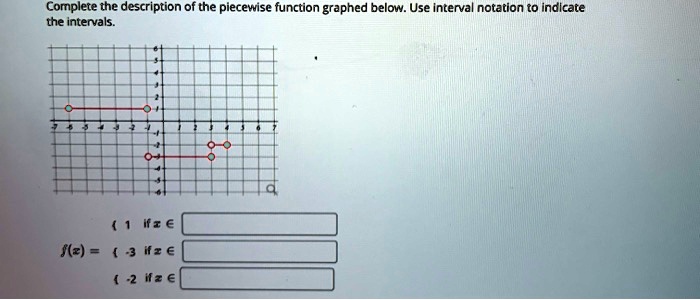 SOLVED: Complete the description of the piecewise function graphed ...