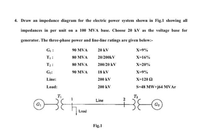4 draw an impedance diagram for the electric power system shown in fig ...
