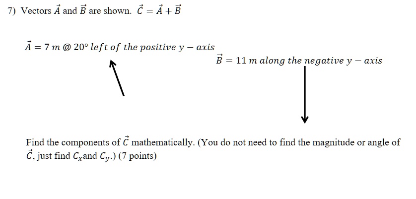 7 vectors a and b are shown a b a 7m 209 leftof the positive...